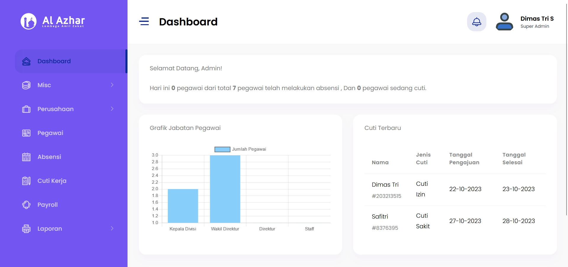 DevFolio - Developer Portfolio Template